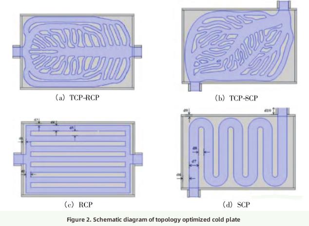 Progress in Heat Dissipation Technology of PCB Circuit Board and Its ...